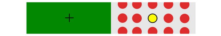 Visual Blind Spot Test | LASIK of Nevada